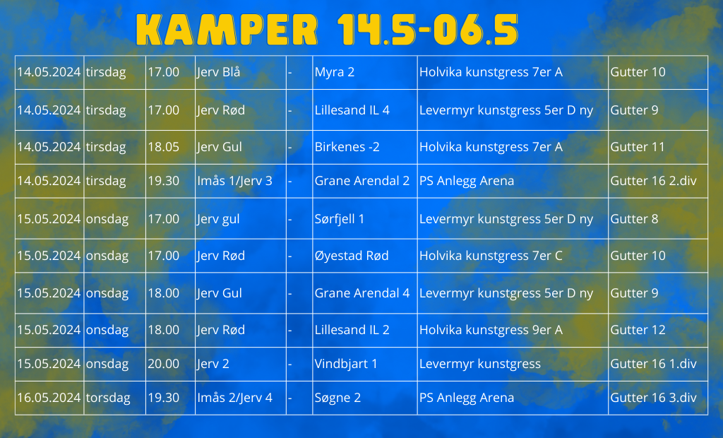 Kamper som går av stabelen i uke 20! / Jerv